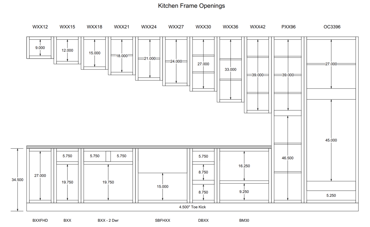 Opening Dimensions | River Run Cabinetry